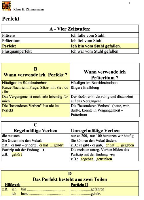 Deutsch als Fremdsprache DaF DaZ Grammatik - Perfekt